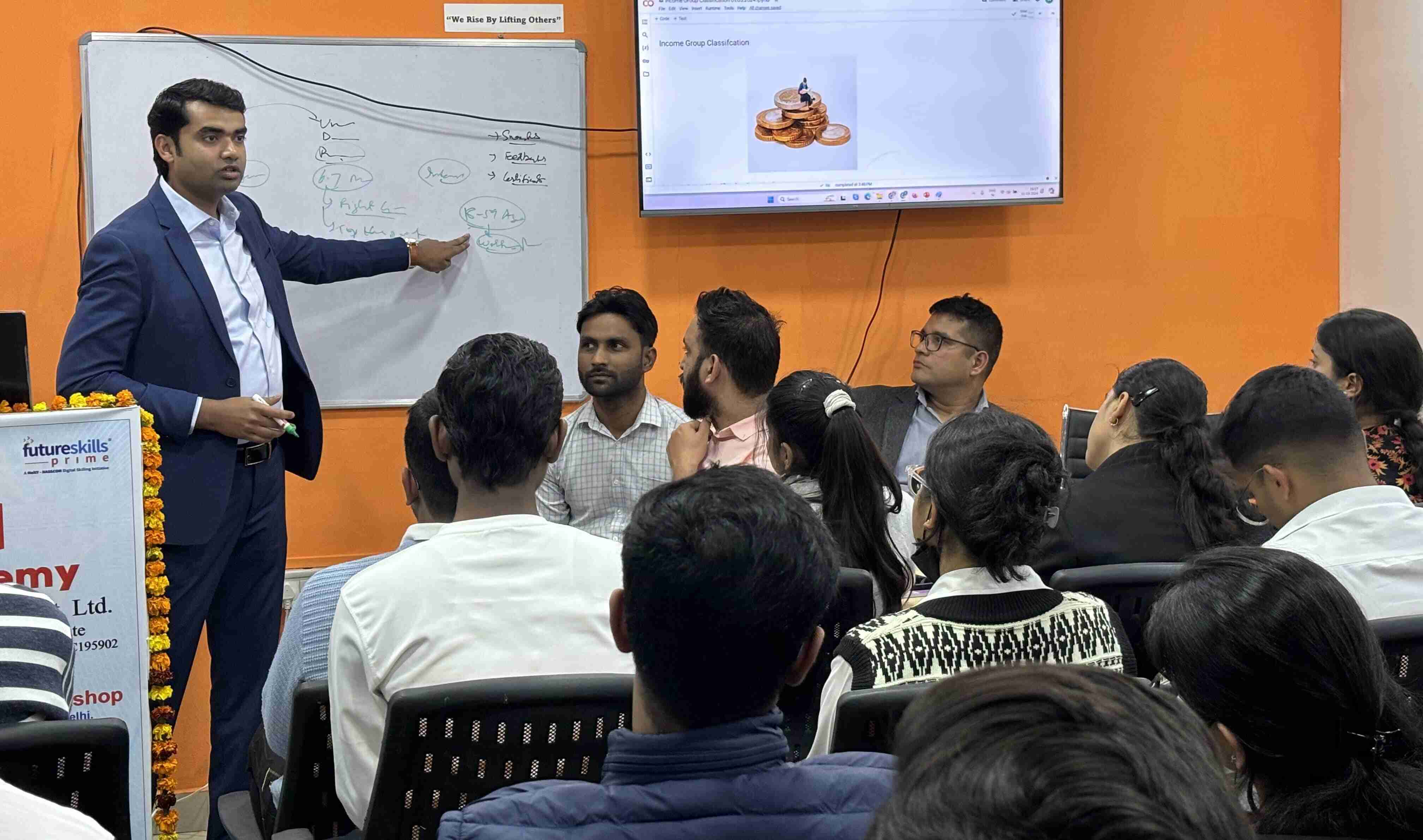 Uncodemy Indias Best It Training Institute In Noida Delhi